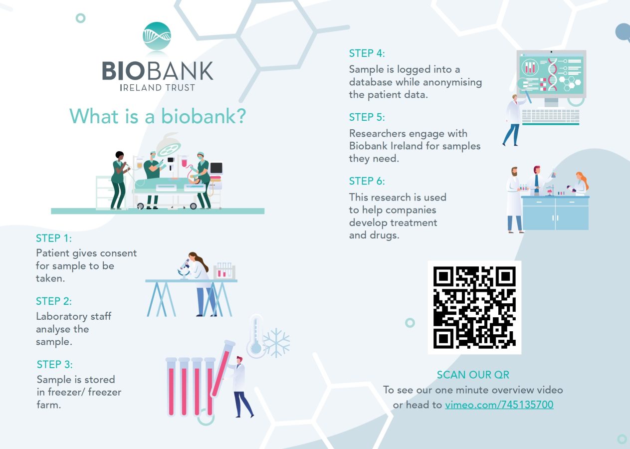 Charity Partnership Biobank - Oliver Dunne